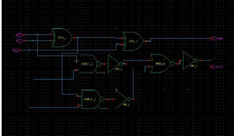 Schematic Diagram Of Full Adder Download Scientific Diagram