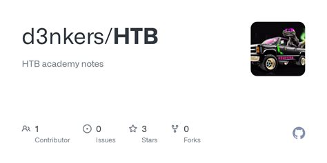 Github D Nkers Htb Htb Academy Notes