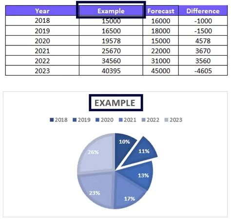 How To Change Series Name In Excel Ai For Data Analysis Ajelix