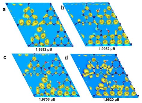 郑州大学许群教授团队nat Commun ：原子调控实现g C3n4强铁磁性 X Mol资讯