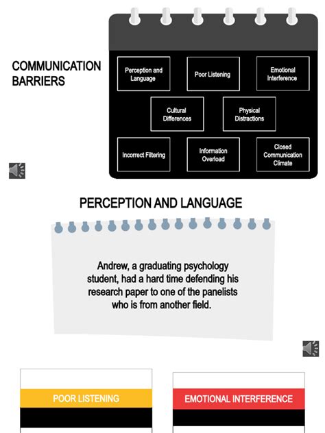 5 Communication Barriers Pdf Communication Behavioural Sciences