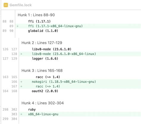 Ruby On Rails Receiving Cannot Load Such File Nokogiri Loaderror