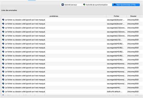 The File Or Folder Was Skipped Because It Is Hidden Desktop Owncloud Central