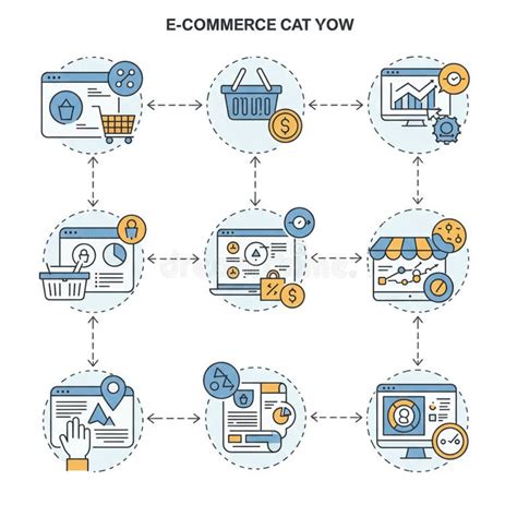 E Commerce Process Flowchart With Connected Icons Illustrating Various Stages Stock