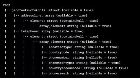 Apachespark Dataframe Bigdata Dataengineering Atharva Bhangre