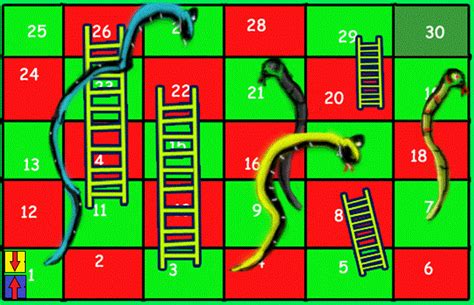Snakes And Ladders Game Ksheer Sagar Agrawal