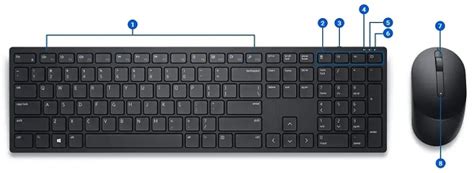 Dell Keyboard Num Lock Light Not Working Homeminimalisite Com