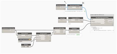 Only Selecting Element From Link Model Which Is Visible In Active View Revit Dynamo