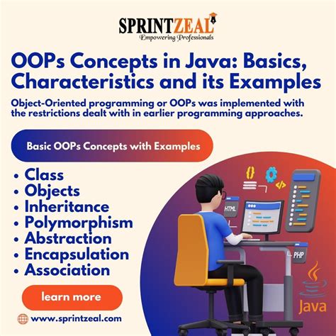 Sprintzeal On Linkedin Oops Oopsconcepts Oopsconcept