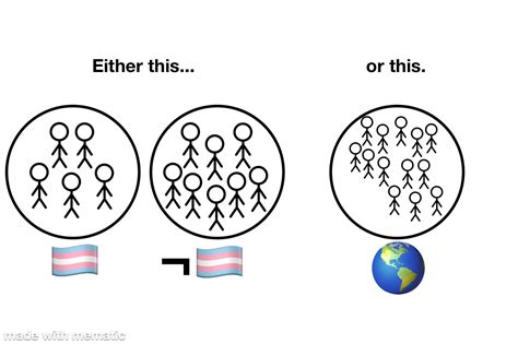 Either Call Trans People “trans” And Cis People “cis” Or Call All Of