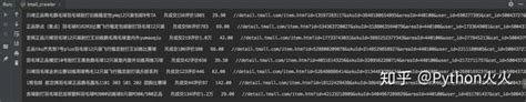 Python爬取天猫商品数据 知乎
