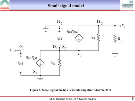 Seminar On Cascode Amplifier PPTX