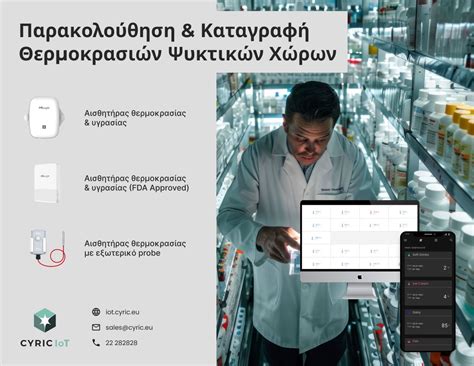 Cyric Iot On Linkedin Cyriciot Iot Iotsolutions Iotdevices