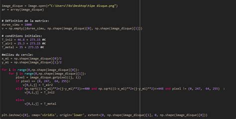 Python Créer Une Figure Sous Forme De Matrice