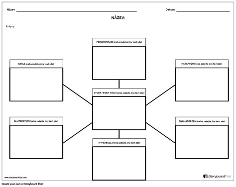 Spider Chart Storyboard By Cs Examples