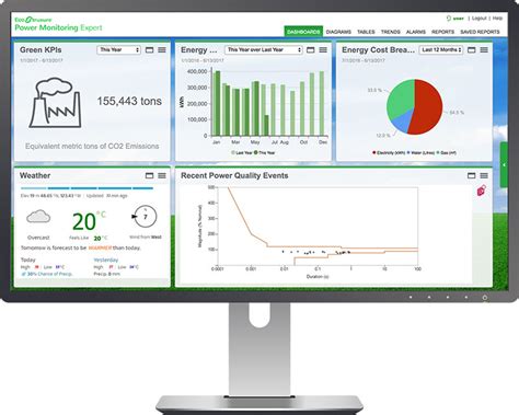 Ecostruxure™ Power Monitoring Expert Edge Control Software Schneider Electric Usa