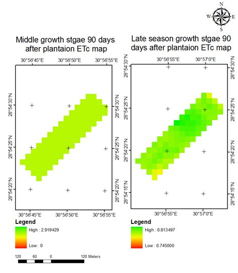 The Predicted Crop Coefficient K C For Different Growth Stages For Download Scientific Diagram
