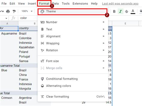 How To Format Pivot Tables In Google Sheets Sheets For Marketers