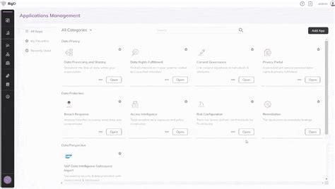 Informatica Edc Bigid