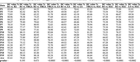 Figure 1 From Lung Lesion Extraction Using A Toboggan Based Growing Automatic Segmentation
