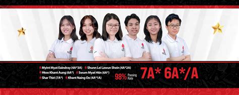 ရွှေခရီးသည် မုံရွာ အလုပ်အကိုင်ရှာဖွေရေး မင်္ဂလာပါ🙏🙏🙏 မုံရွာမြို့ရှိ ဆိုင်ကယ် အပိုပစ္စည်း ရောင