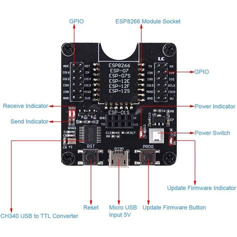 Modul Wifi Esp8266 Pentru Esp 0101s12e12f12s18t Sunmostar Negru Emagro