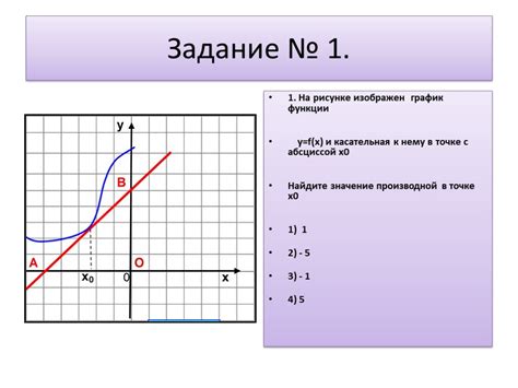 Найти значение производной функции в точке онлайн Значение производной в точке Онлайн