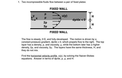 Two Incompressible Fluids Flow Between A Pair Of