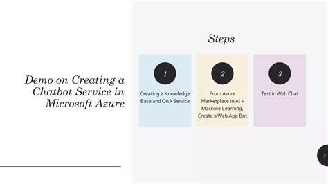 Deploying A Chatbot Service Using Microsoft Azure Pdf