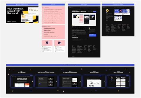 Miroverse Template Social Sharing Images Template Miroverse