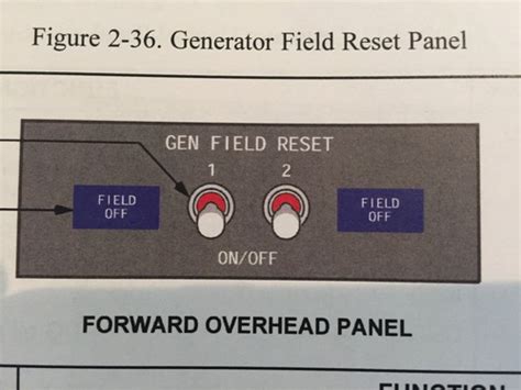 Electrical System Flashcards Quizlet