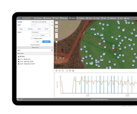 Fleet Management Solutions Fleet Tracking Software Fleetware