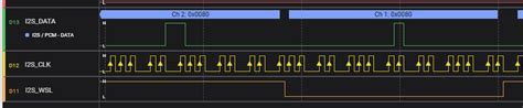 solved clock on i2s is not consistent nxp community