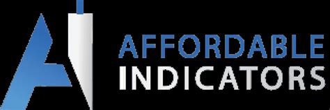 Prop Firm Connection Guides Affordable Indicators Ninjatrader