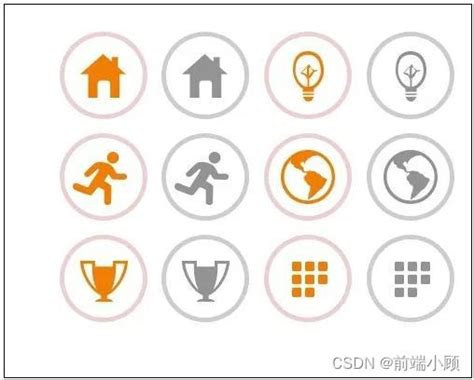 三分钟学会如何使用css雪碧图（sprite） Csdn博客