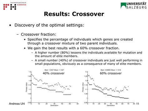 Ppt Evolutionary Optimization Of Jpeg Quantization Tables For Compressing Iris Polar Images In