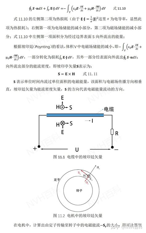 电驱动系列：十一、坡印廷矢量 知乎