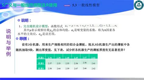 第5章 广义与一般线性模型广义线性模型和一般线性模型 Csdn博客