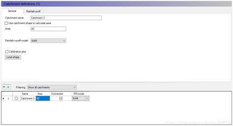 【mike Hydro】rr模块nam模型降雨落入河道问题mike Nam模块 Csdn博客
