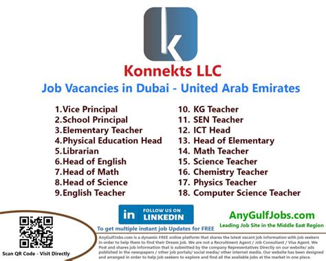 Dubai Uae Job Vacancies Daily Updates On Linkedin Job Interview