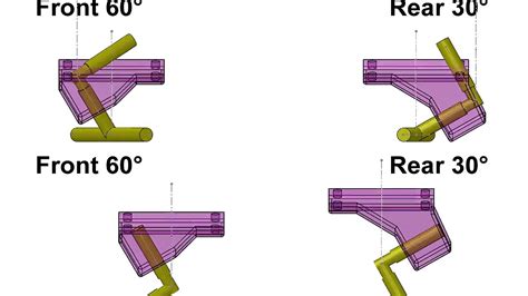 Axle Offset Youtube