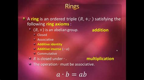 File Groups Ring Png Wakapon