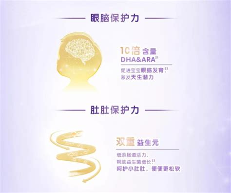 进口羊奶粉十大排行榜10强选哪款？可贝思羊奶粉营养好吸收 快讯 华财网 三言智创咨询网