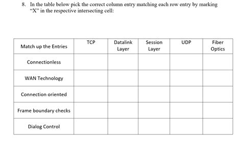 Solved 8 In The Table Below Pick The Correct Column Entry