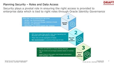 oracle erp cloud implementation tips pptx