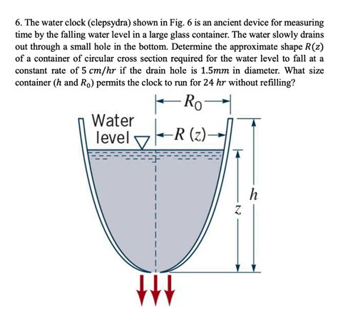 Solved 6 The Water Clock Clepsydra Shown In Fig 6 Is An