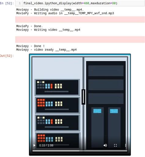 Text To Video Pipeline Python Automation Using Open Ai Models By Qrious Kamal Medium