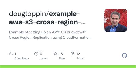 Github Dougtoppinexample Aws S3 Cross Region Replication Example Of