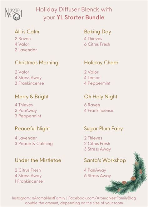 Holiday Diffuser Blends Essential Oils Christmas Diffuser Blends