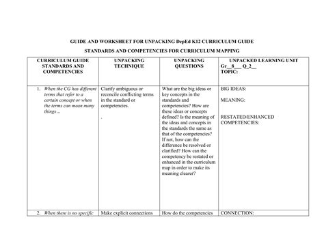 Deped Guide On Unpacking Curriculum Standards Pdf